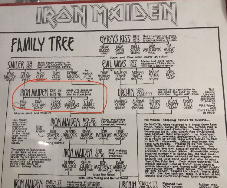 Today In Metal History 🤘 December 25th, 2025 🤘 IRON MAIDEN, NIGHTWISH ...
